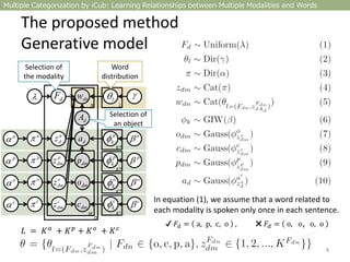 Multiple Categorization by iCub: Learning Relationships between ...