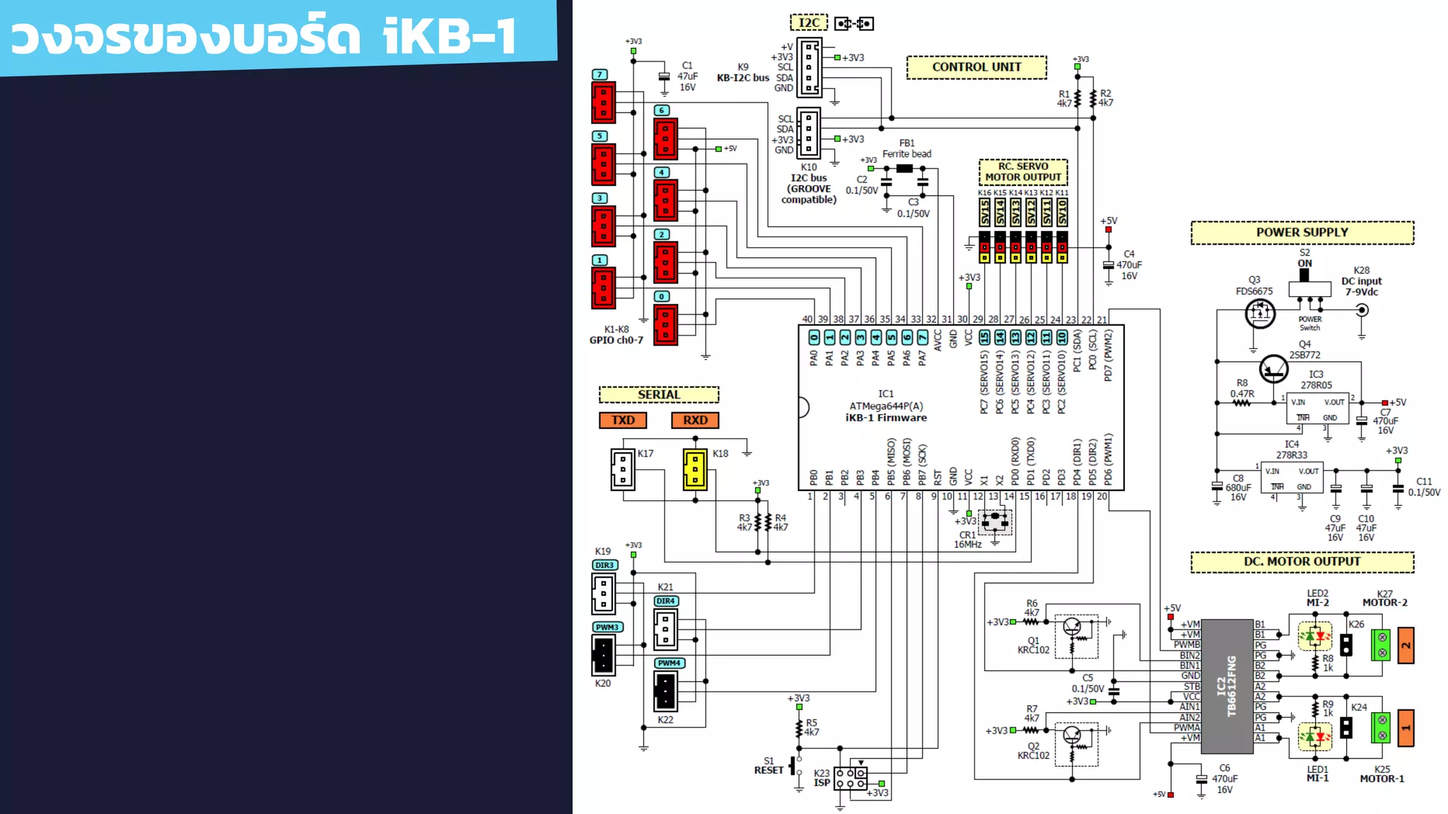 Beginning with IROVER Robot (IPST WiFi + IKB+1) | PDF