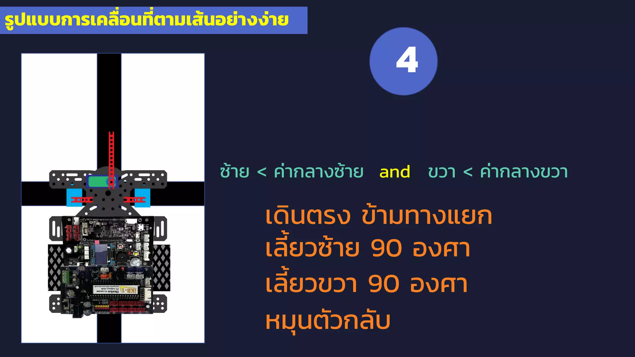 Beginning with IROVER Robot (IPST WiFi + IKB+1) | PDF