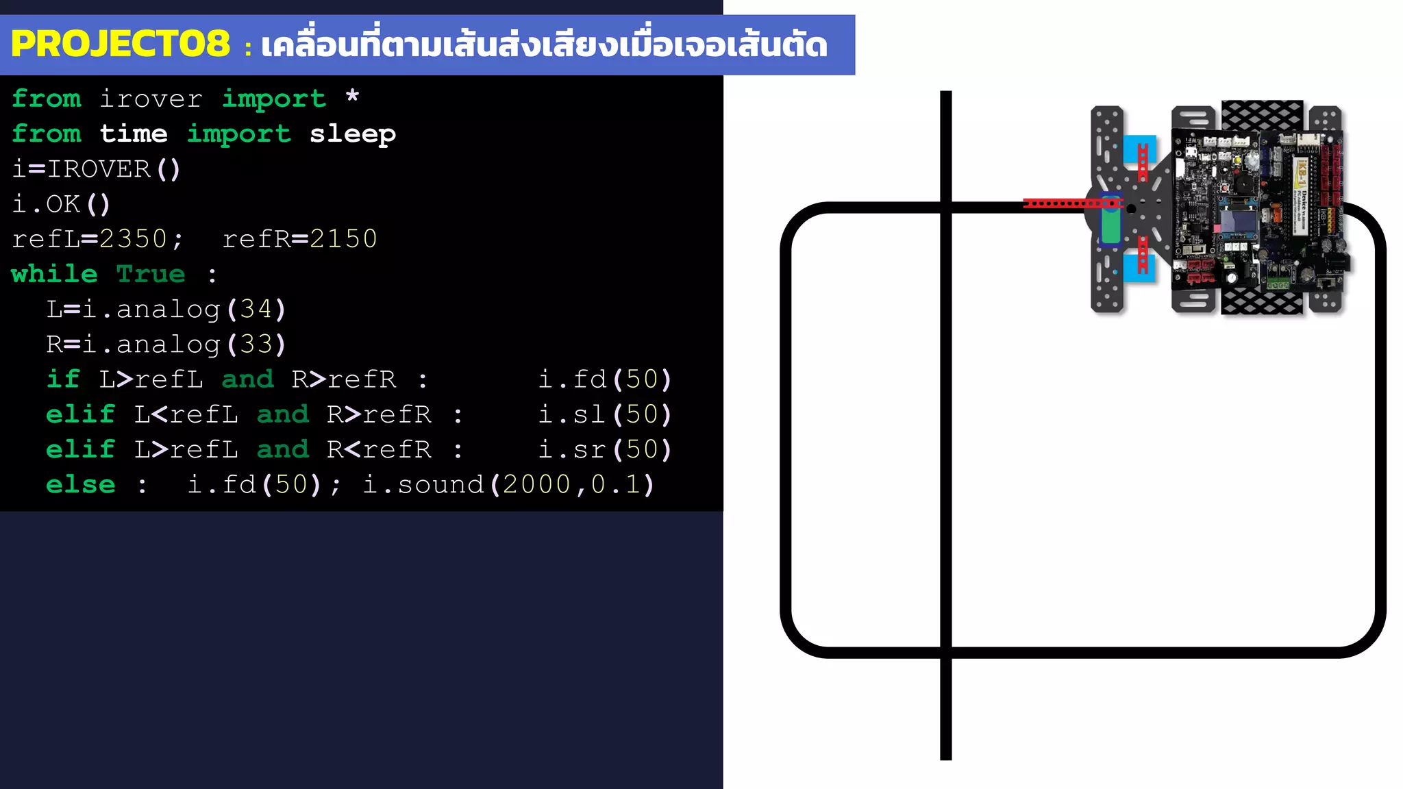 Beginning with IROVER Robot (IPST WiFi + IKB+1) | PDF