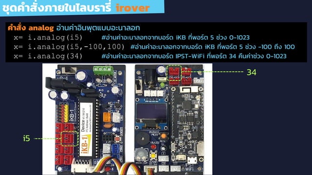 Beginning with IROVER Robot (IPST WiFi + IKB+1) | PDF