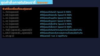 Beginning with IROVER Robot (IPST WiFi + IKB+1) | PDF