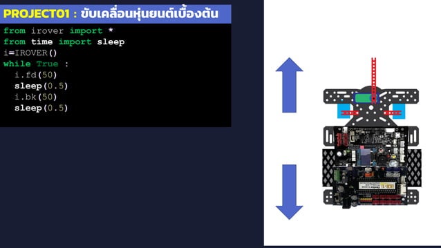 Beginning with IROVER Robot (IPST WiFi + IKB+1) | PDF