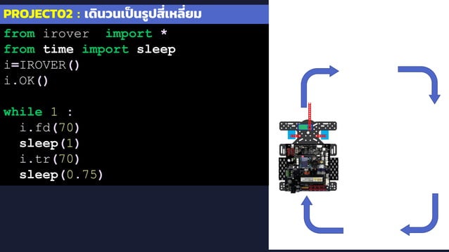 Beginning with IROVER Robot (IPST WiFi + IKB+1) | PDF