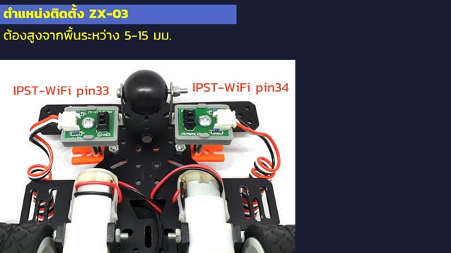Beginning with IROVER Robot (IPST WiFi + IKB+1) | PDF