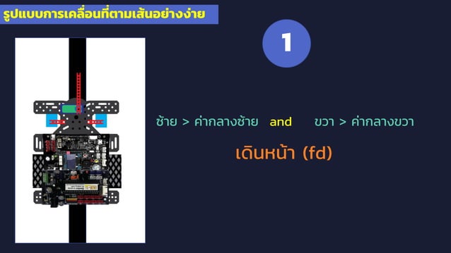 Beginning with IROVER Robot (IPST WiFi + IKB+1) | PDF