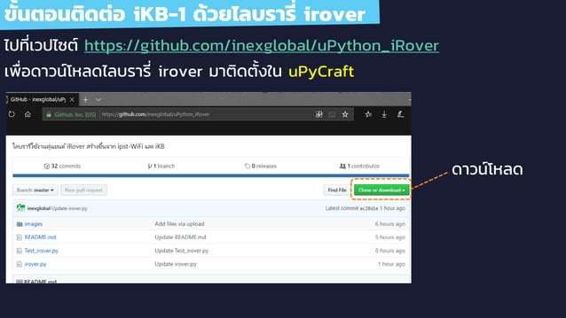 Beginning with IROVER Robot (IPST WiFi + IKB+1) | PDF