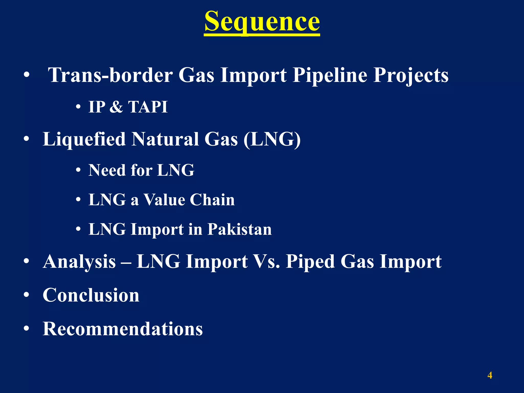Irp lng & piped gas imports by asad (info) | PPTX