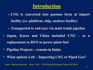 Irp lng & piped gas imports by asad (info) | PPTX