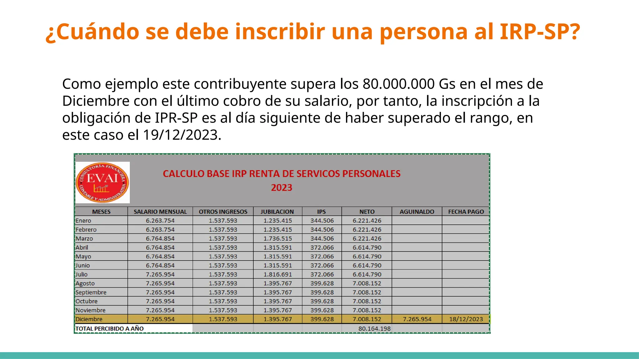 IRP-SP (Impuesto a la Renta Personal).pptx