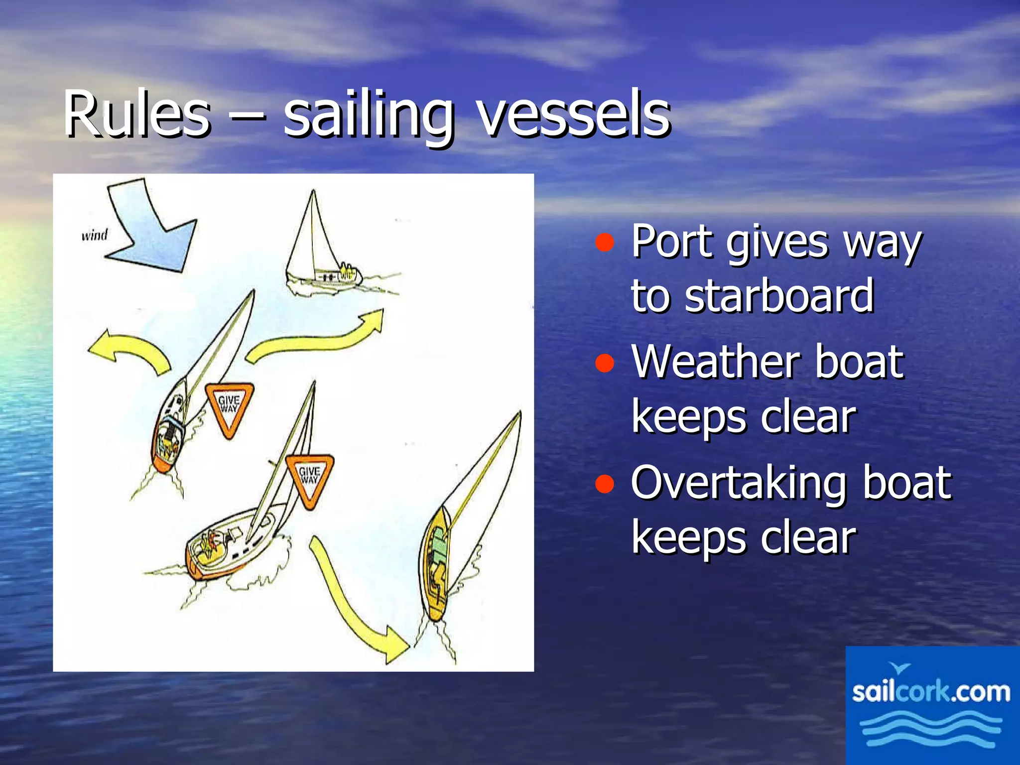 IRPCS - Rules at Sea | PPT