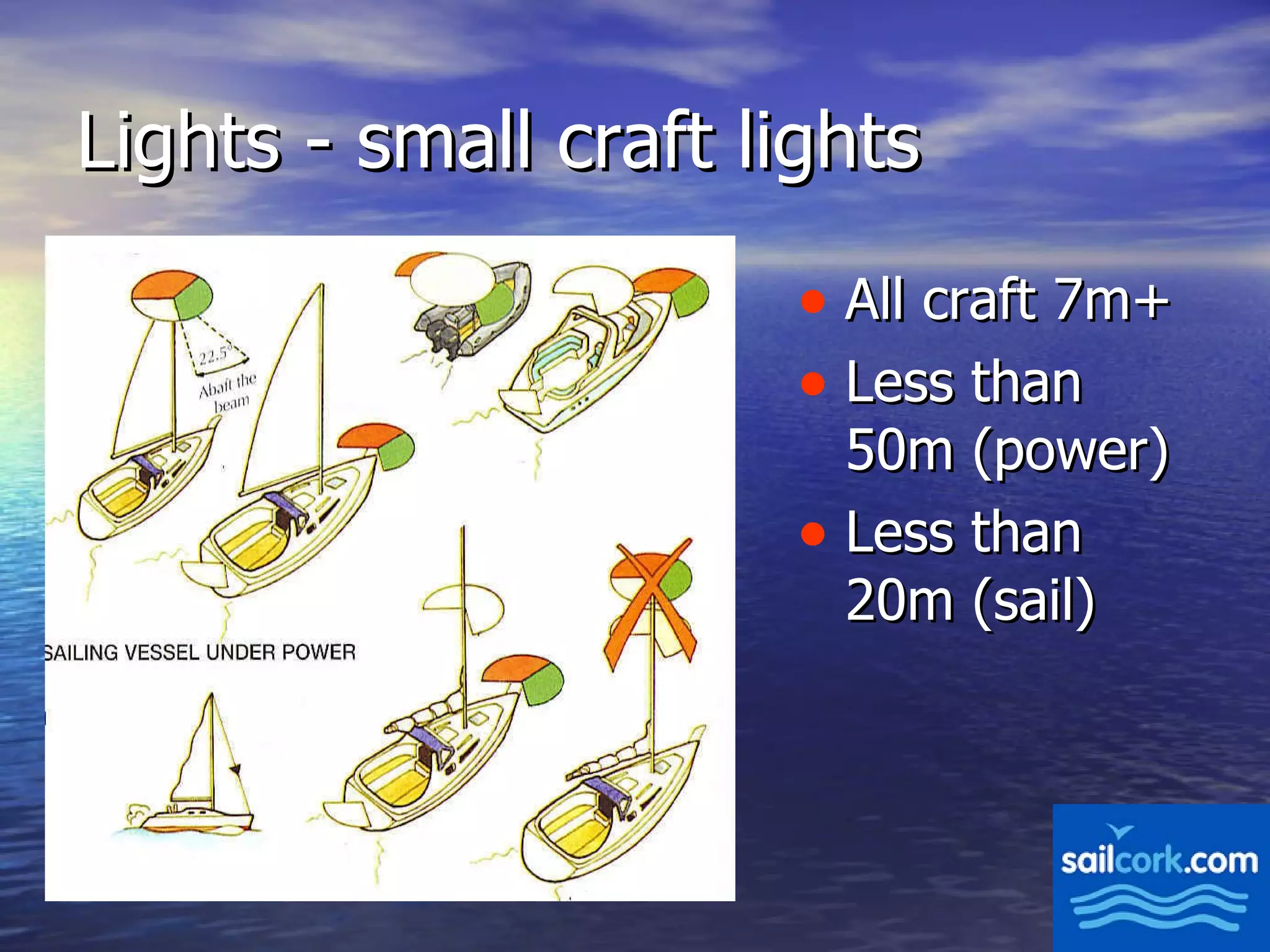 IRPCS - Rules at Sea | PPT