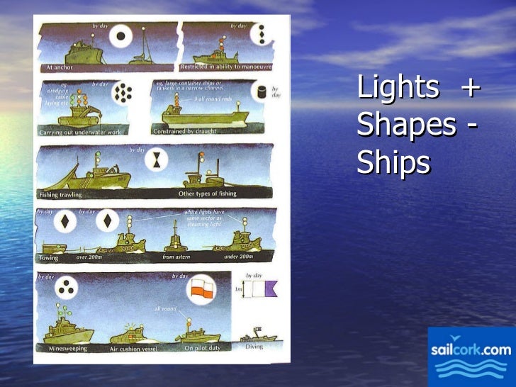 IRPCS - Rules at Sea
