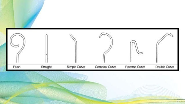 Basics of Interventional Radiology and Vascular Interventions RV