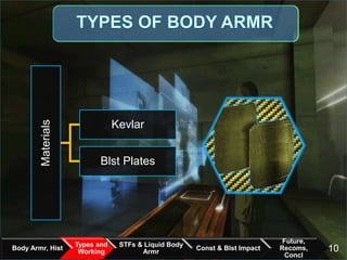 Liquid Body Armor | PPTX