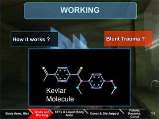 Liquid Body Armor | PPTX