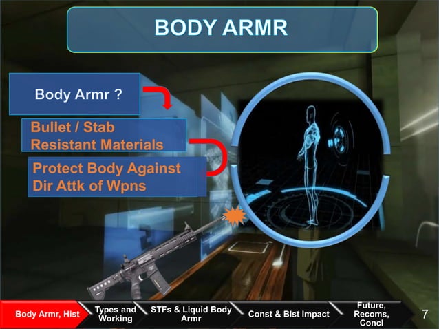 Liquid Body Armor | PPTX