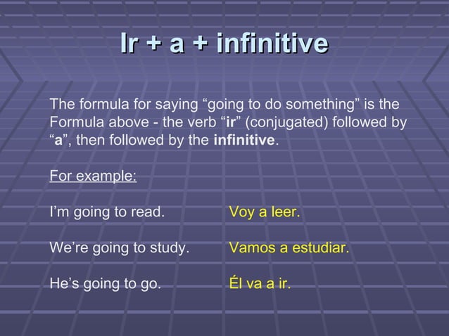 Ir + a + infinitive | PPT