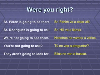 Ir + a + infinitive | PPT