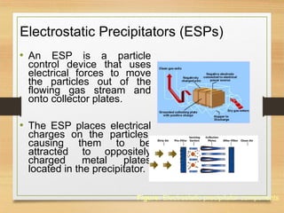 Industrial air pollutant control devices | PDF