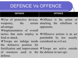 irp presentation.ppt