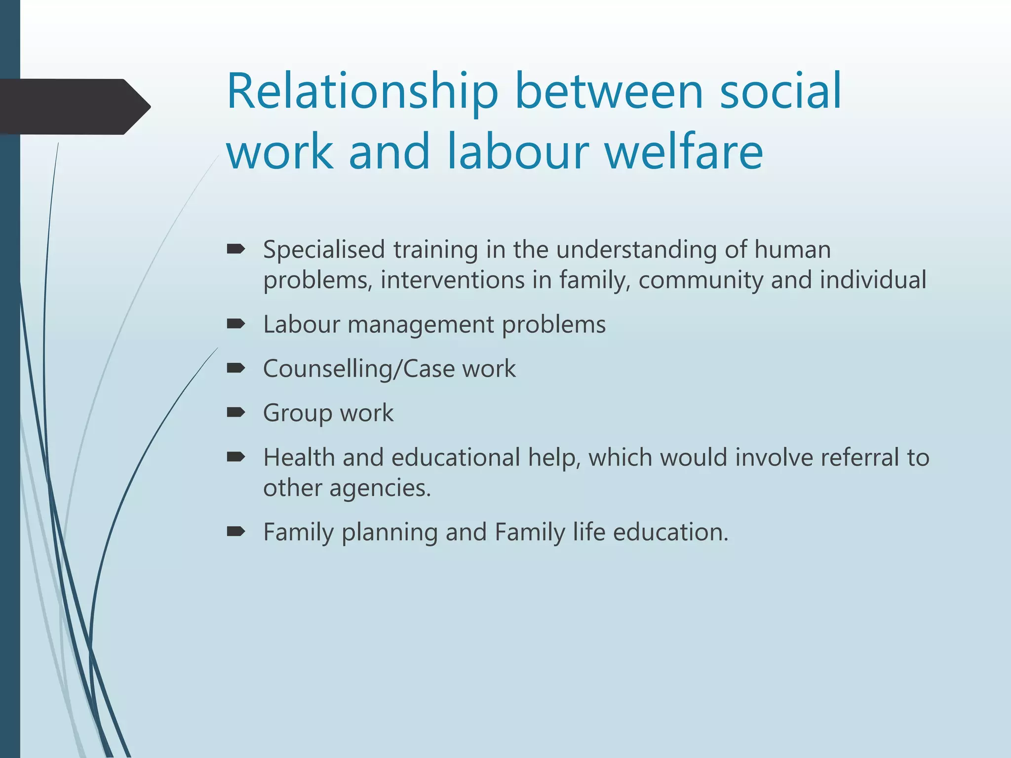 Labor Welfare and the Importance of LW Officer | PPT