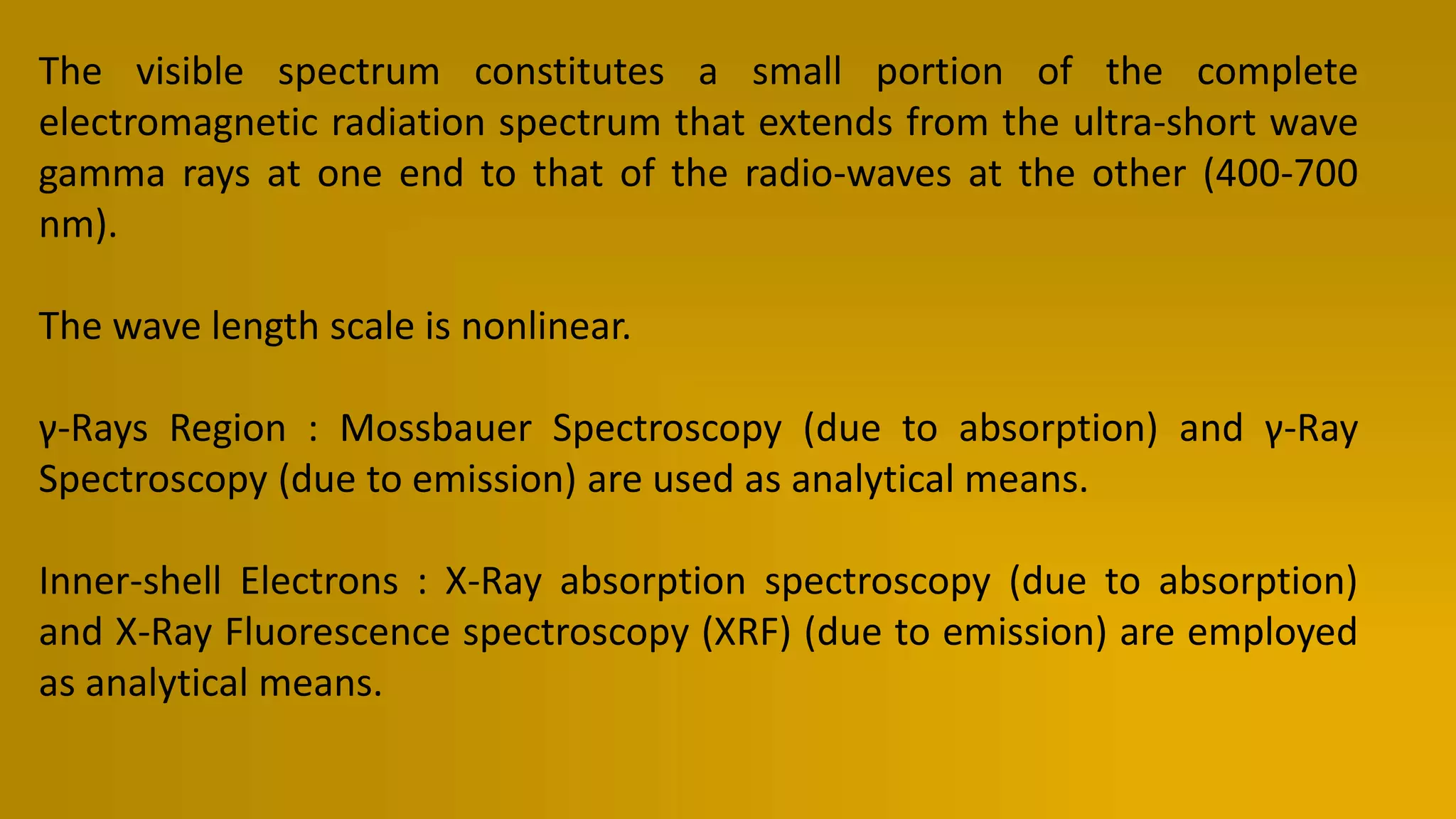 Theory of UV-Visible Spectroscopy ppt | PPTX