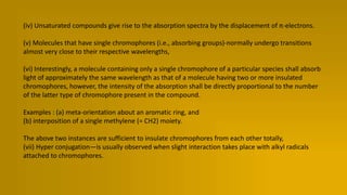 Theory of UV-Visible Spectroscopy ppt | PPTX