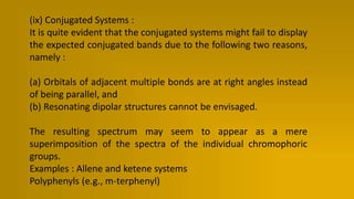 Theory of UV-Visible Spectroscopy ppt | PPTX