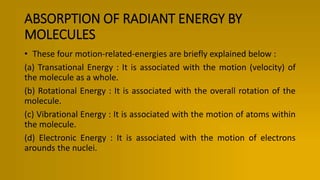 Theory of UV-Visible Spectroscopy ppt | PPTX
