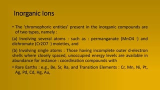 Theory of UV-Visible Spectroscopy ppt | PPTX