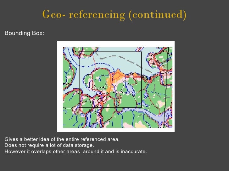 Geographic Information Retrieval Systems. Geographic Information Retrieval Systems.