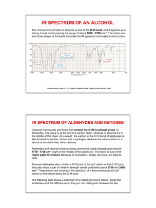 Ir spectroscopy | PDF