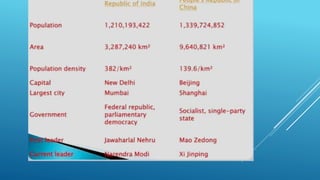 IR presentation.pptx