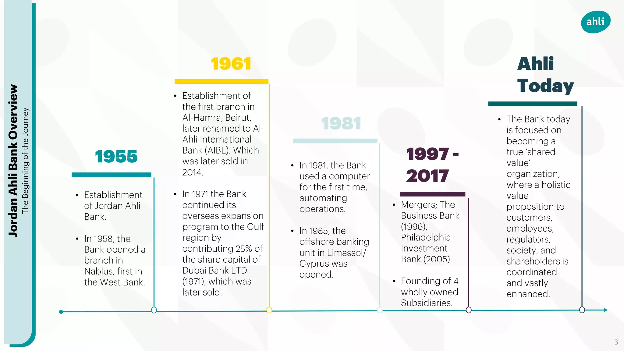 IR Presentation 2021.pdf