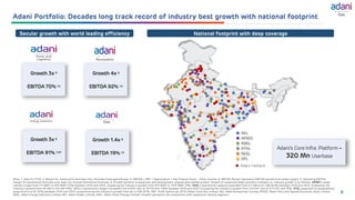 IR Presentation Q3 of Adami Gas (I ) Limited | PDF