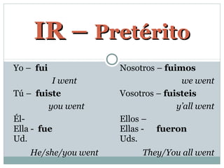 Ir presente, pasado y futuro | PPT