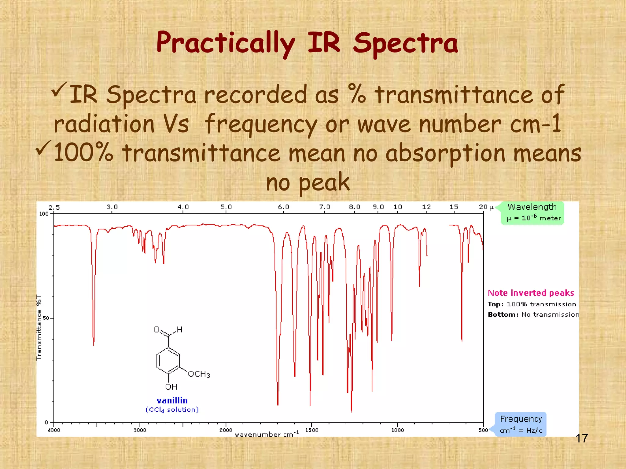 Ir principle simi joju k. | PPT