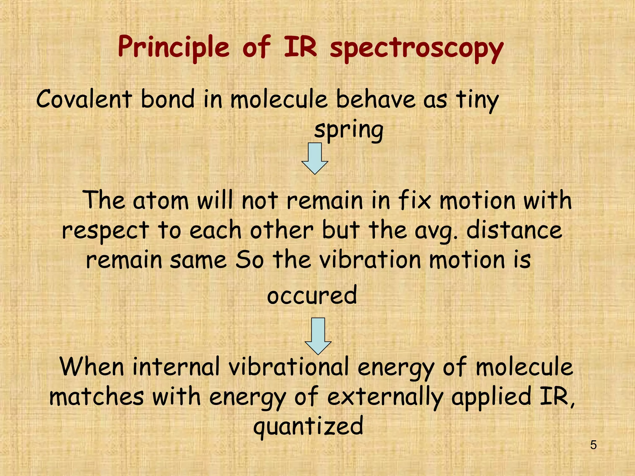 Ir principle simi joju k. | PPT
