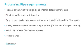 Infrared simulation and processing on Nvidia platforms | PPTX