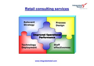 Integrated Retail Profile | PDF
