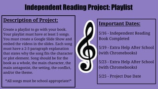Independent Reading Project: Playlist | PDF