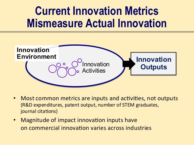 Measuring the U.S.-China Innovation Gap: Initial Findings of the U…