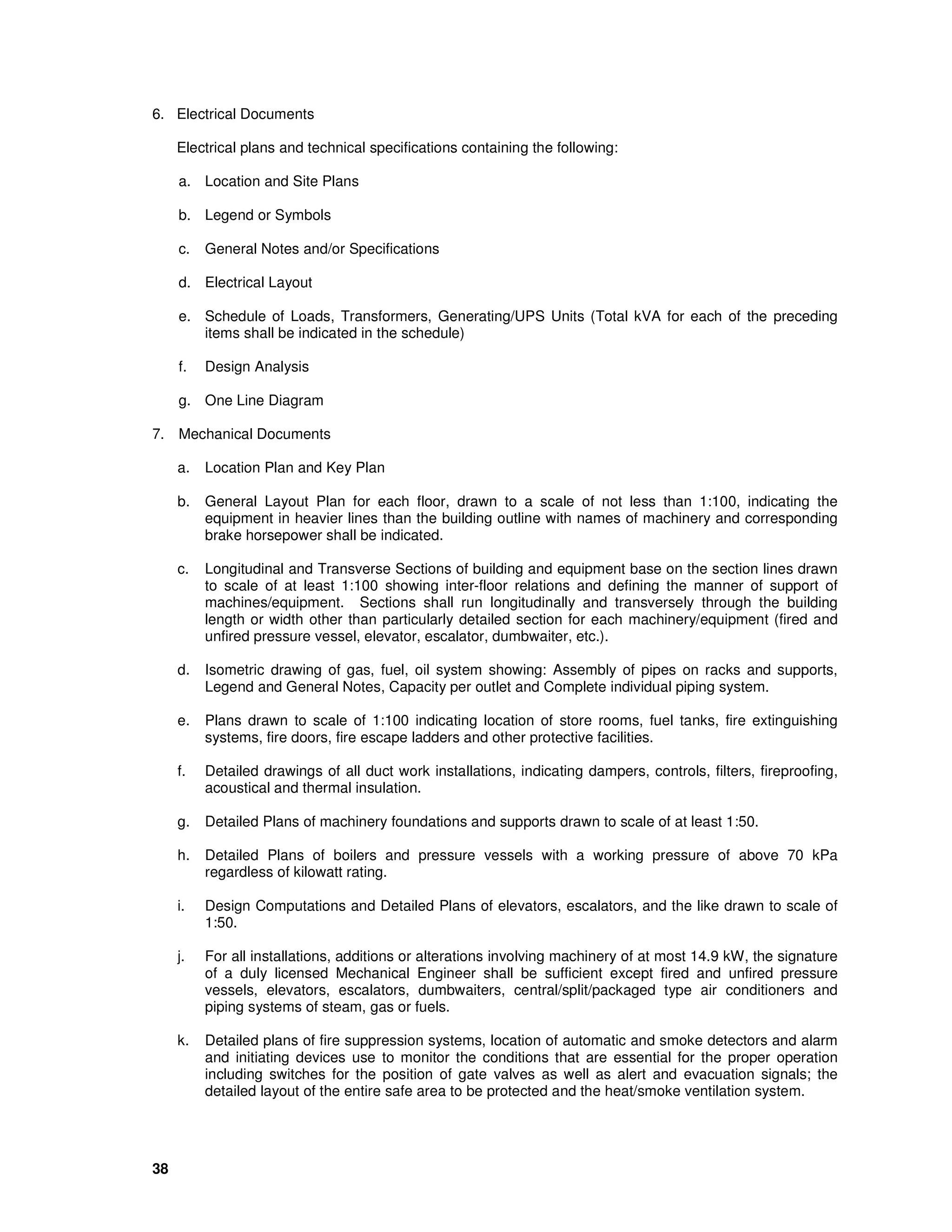 IRR_-_NATIONAL_BUILDING_CODE_COMPLETE.pdf