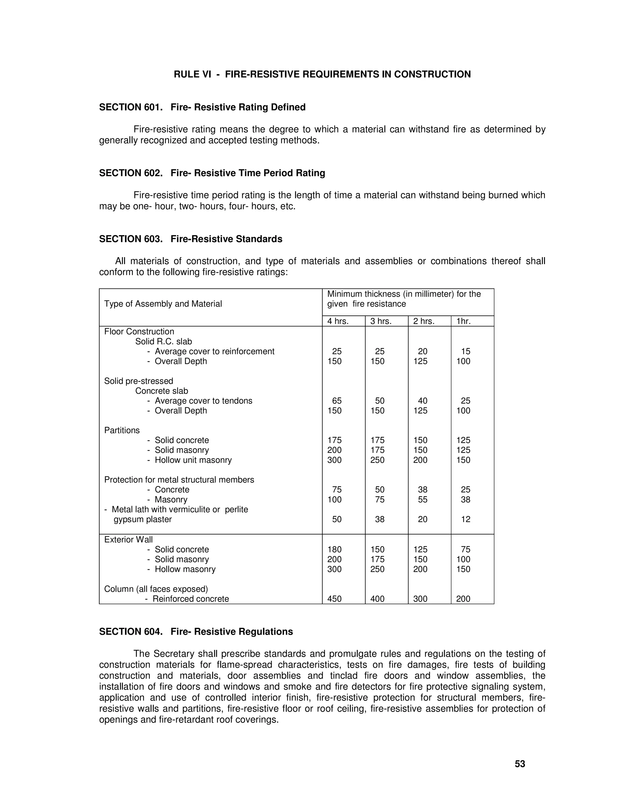 IRR_-_NATIONAL_BUILDING_CODE_COMPLETE.pdf