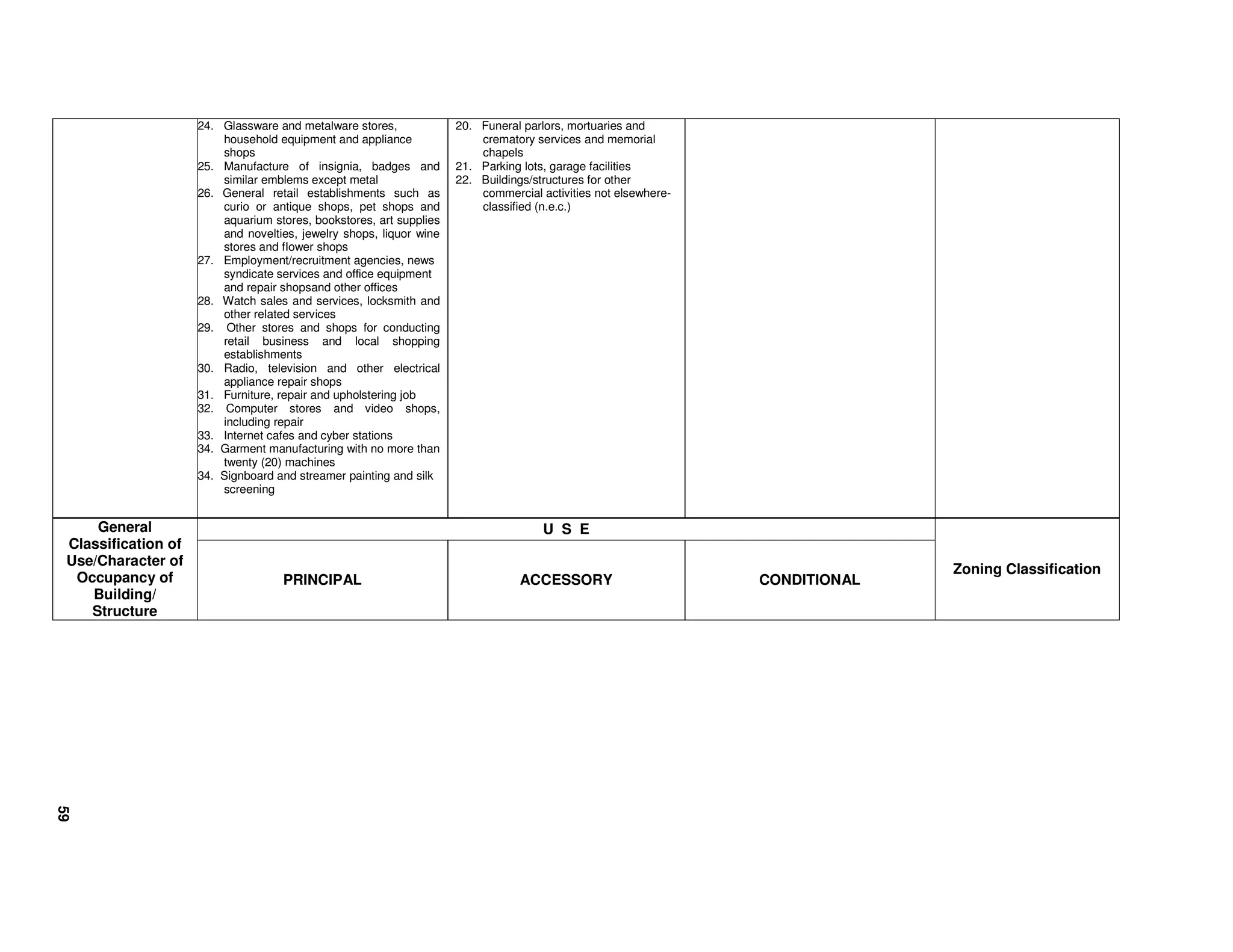 IRR_-_NATIONAL_BUILDING_CODE_COMPLETE.pdf