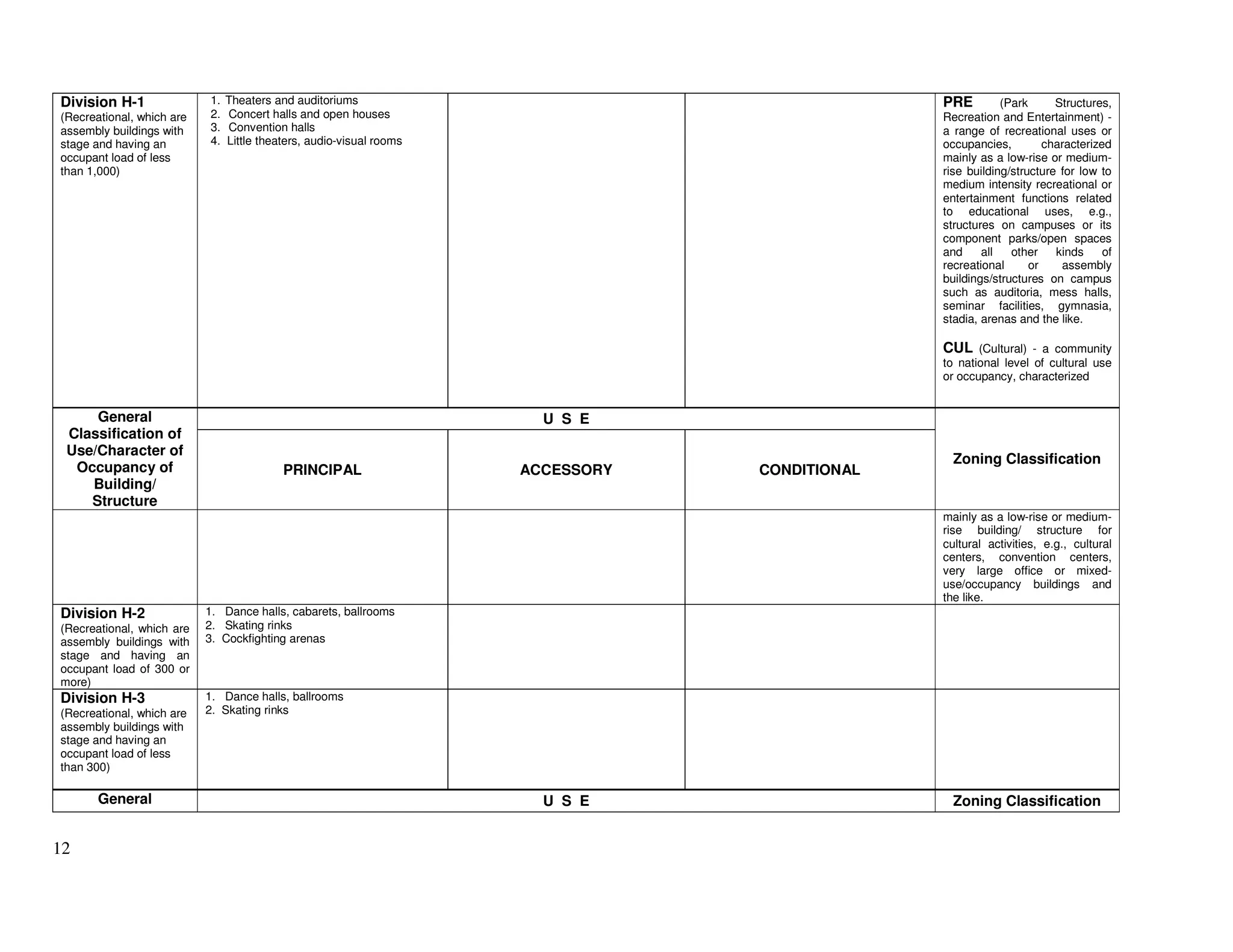 IRR_-_NATIONAL_BUILDING_CODE_COMPLETE.pdf