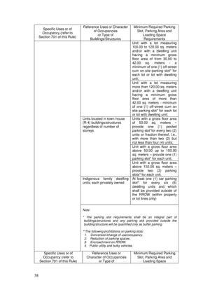 IRR_-_NATIONAL_BUILDING_CODE_COMPLETE.pdf