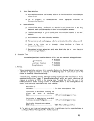 IRR_-_NATIONAL_BUILDING_CODE_COMPLETE.pdf