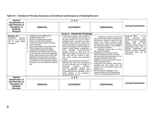 IRR_-_NATIONAL_BUILDING_CODE_COMPLETE.pdf